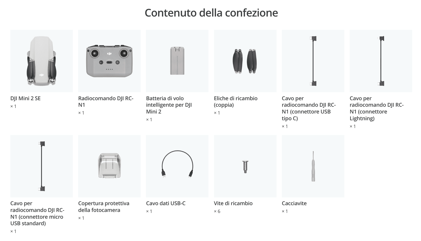 Dji Mini 2 SE - Drone Store